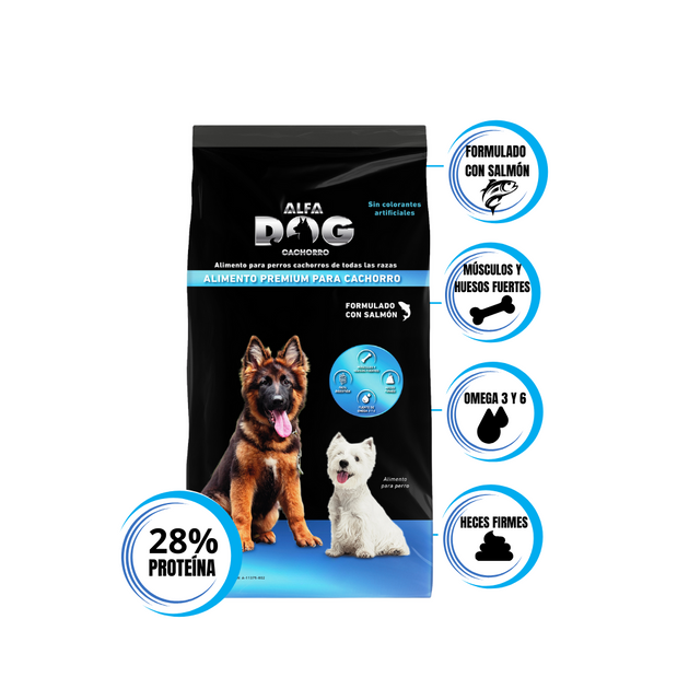 Alfa Dog Cachorro 4kg Alimento premium para perro todas las razas | Club Mundo Animal